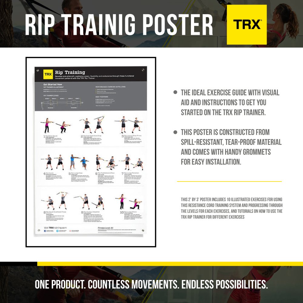 TRX RIP Training Workout Poster, Tear-Resistant and Spill-Resistant ...