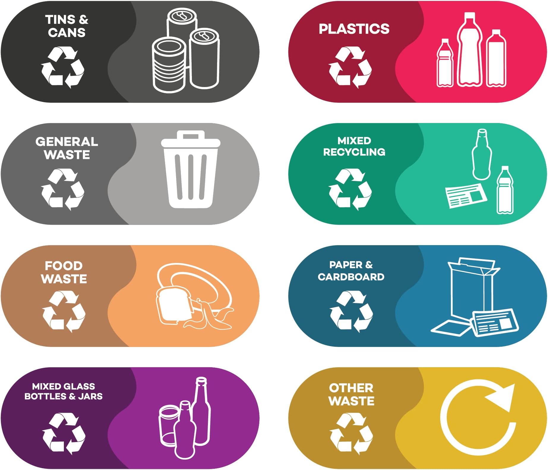 K Smart Sign | Mixed Set of Recycling Bin Sticker Labels/Stickers Pack ...