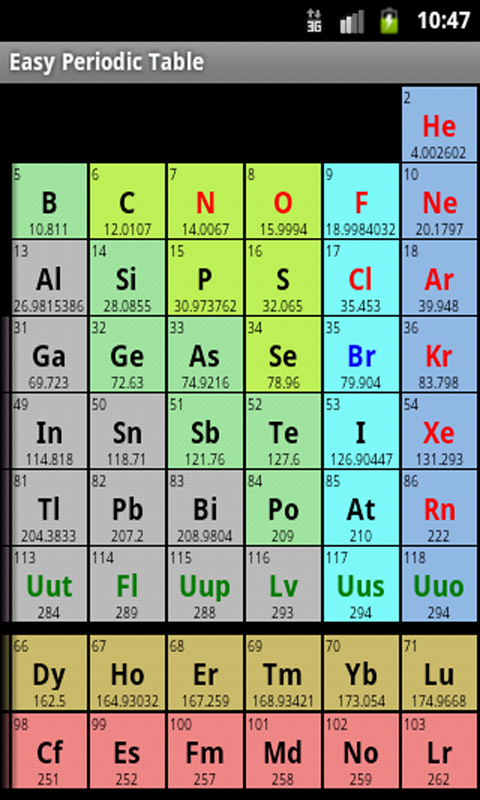 Easy Periodic Table - App on Amazon Appstore