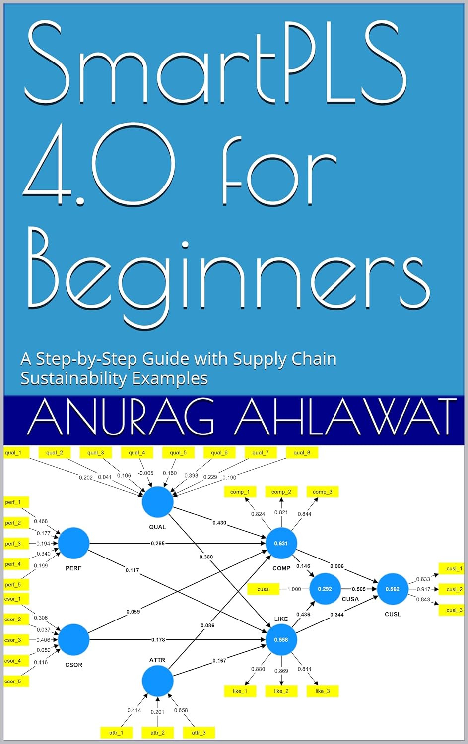 SmartPLS 4.0 for Beginners: A Step-by-Step Guide with Supply Chain ...