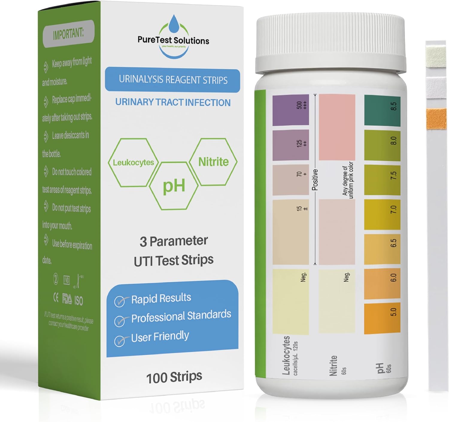Amazon.com: 3-in-1 Full Panel UTI Test Strips for Women, Men & Families ...