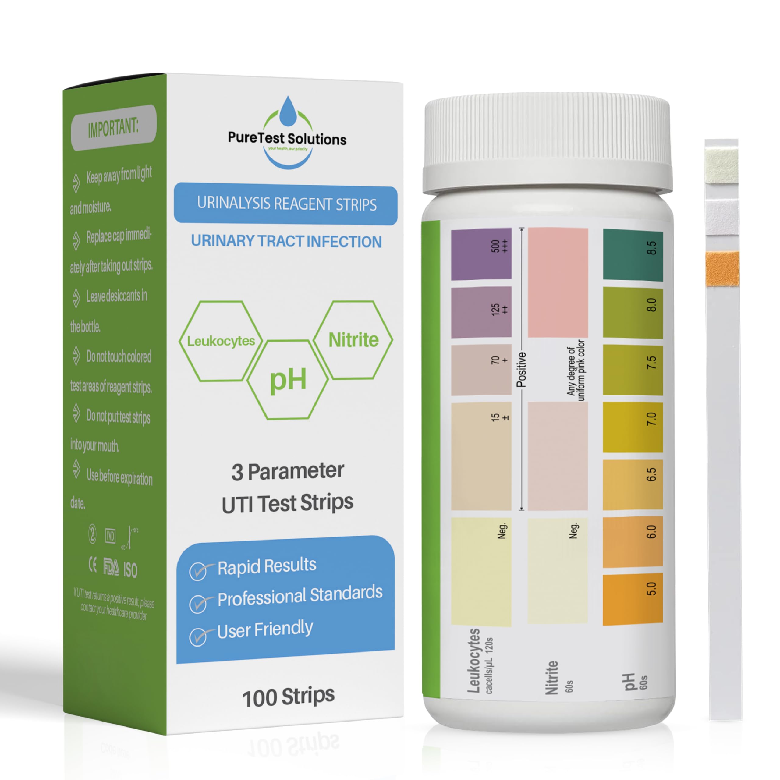 Amazon.com: 3-in-1 Full Panel UTI Test Strips for Women, Men & Families ...