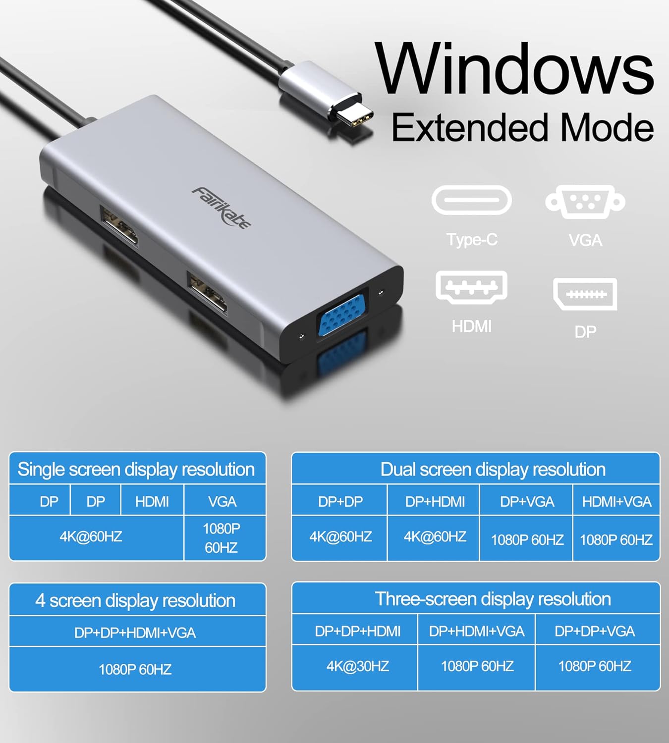 Buy USB C Hub Multiport Adapter, USB-C to HDMI VGA Dual DisplayPort MST ...
