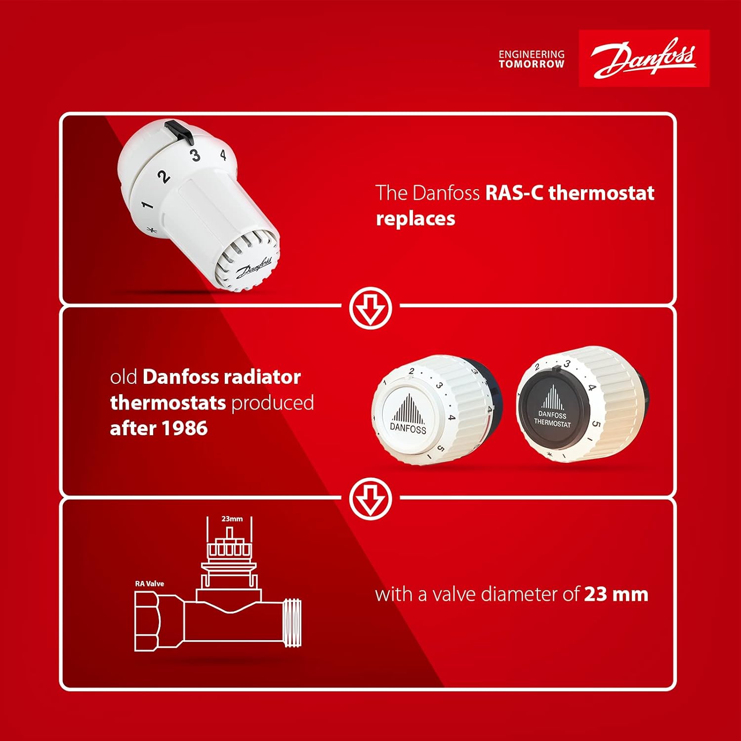 Danfoss Home Sensor Valves RAS-C Thermostat 013G6520 for Two-Pipe ...