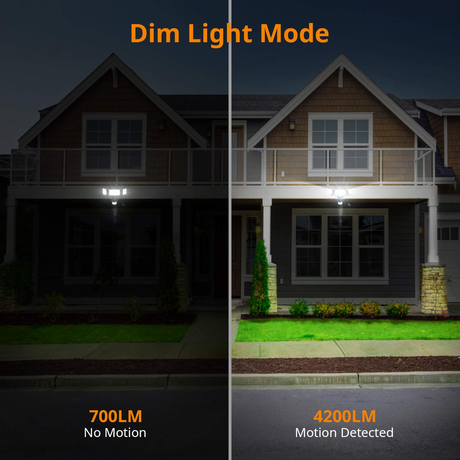 LEPOWER 42W Flood Lights Motion Sensor Outdoor Lights, 4200LM LED ...