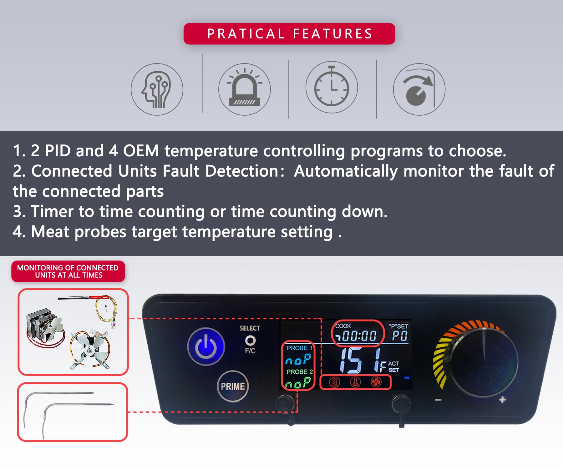 Snapklik.com : Modified PID Trapezoid Control Board Replacement For Pit Boss Lexington P7-540 ...