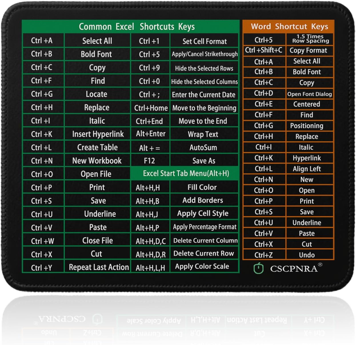 Amazon.com: CSCPNRA Excel Cheat Sheet Desk Pad - Word/Excel Shortcuts ...
