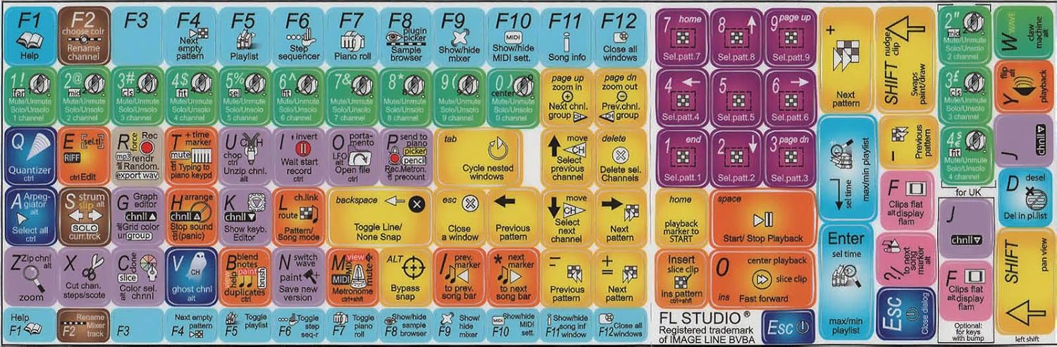 Amazon.com: FL Studio Keyboard Stickers Shortcut 11.5x13mm : Electronics