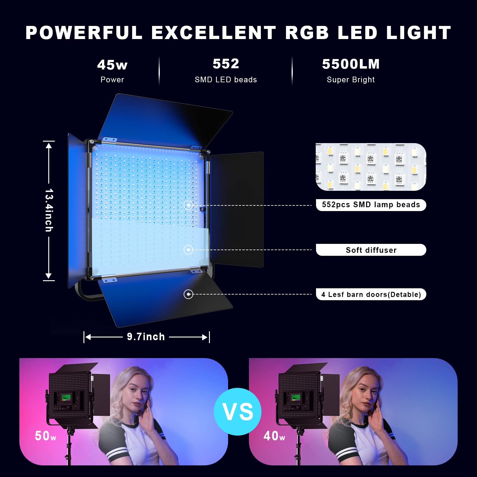 Best Lighting For Twitch Streaming Neewer 660 LED Light Panels | atelier-yuwa.ciao.jp
