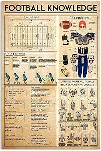 Amazon.com: Starotore Football Knowledge Metal Signs Vintage Club Decor Football Field Retro ...