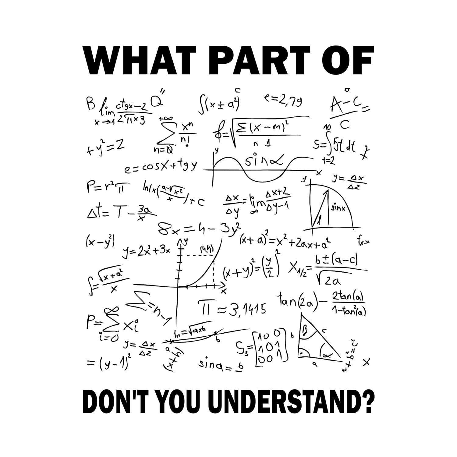 Amazon.com: What Part Of You Funny Classroom Wall Art Print - Humorous ...