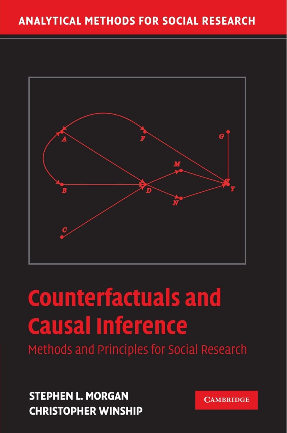 Counterfactuals and Causal Inference: Methods and Principles for Social Research (Analytical ...