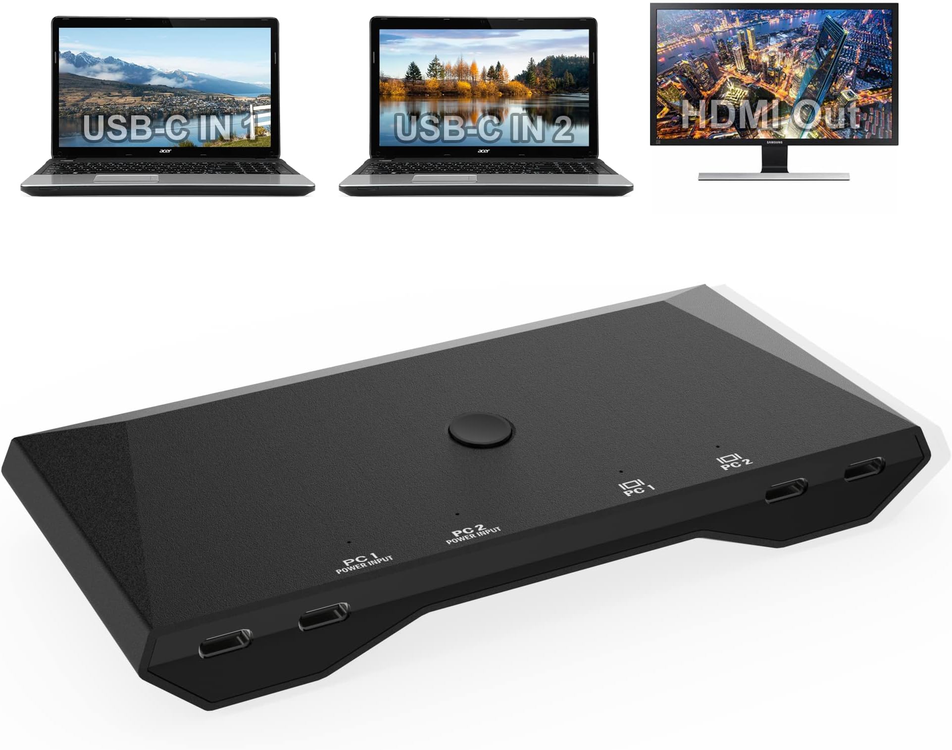 USB C KVM Switcher 4K@60Hz, 2 in 1 Out Type-C KVM Switch for 2 ...