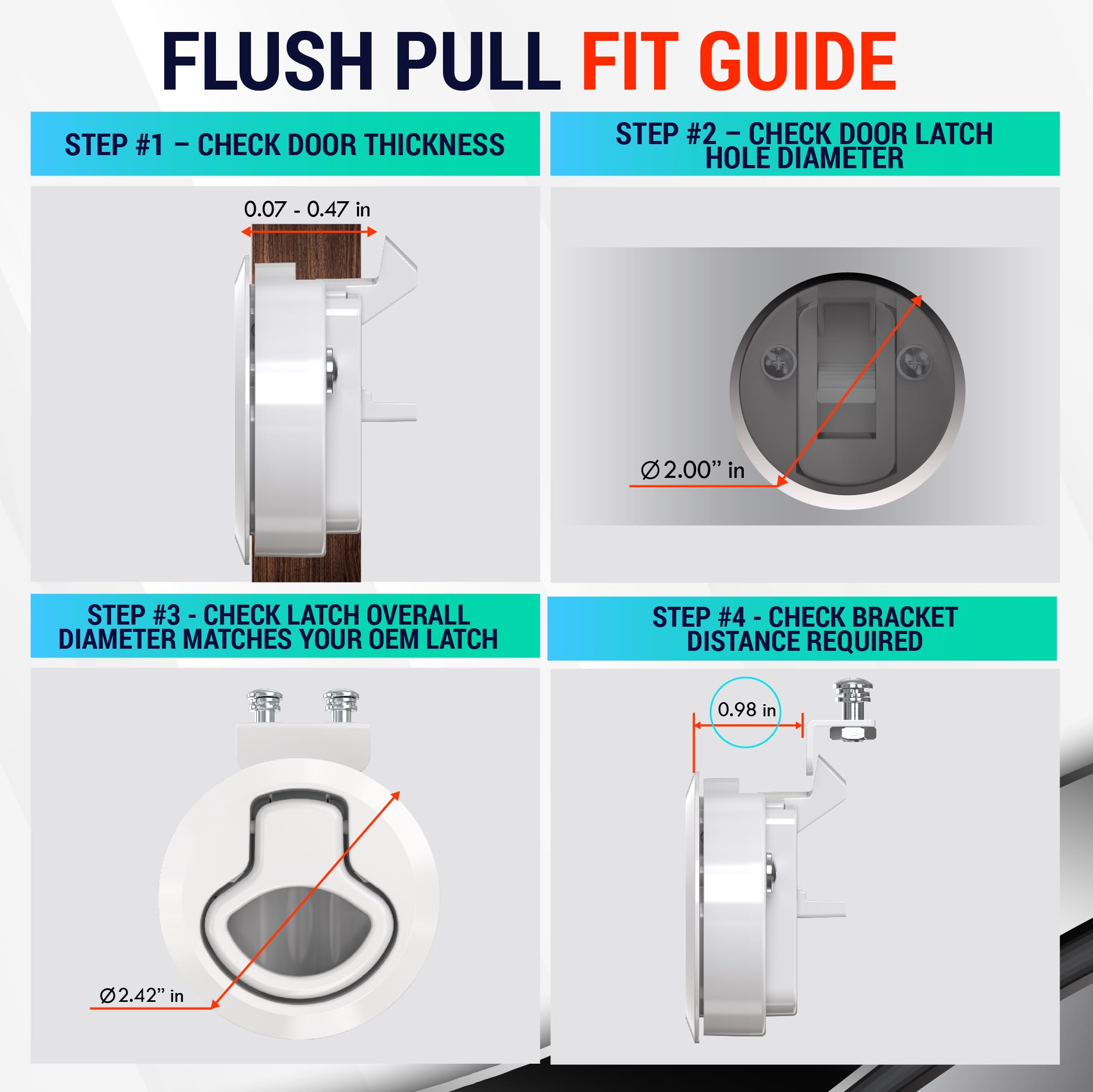 Snapklik.com : LATCHIT RV Flush Latch Lock 2 Pack White Flush Mount ...