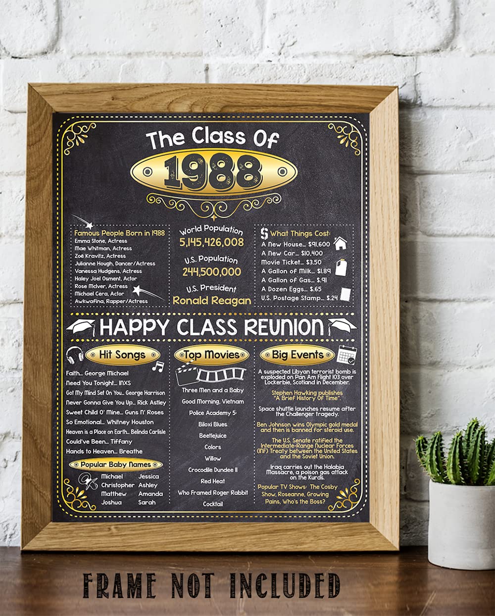 1988 Graduation Decorations Class Of 1988 Etsy