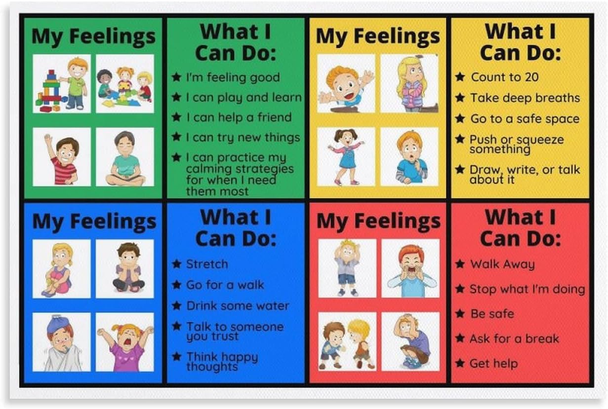 Amazon.com: GOUEH Zones of Self Regulation Calming Corner, Kid ...