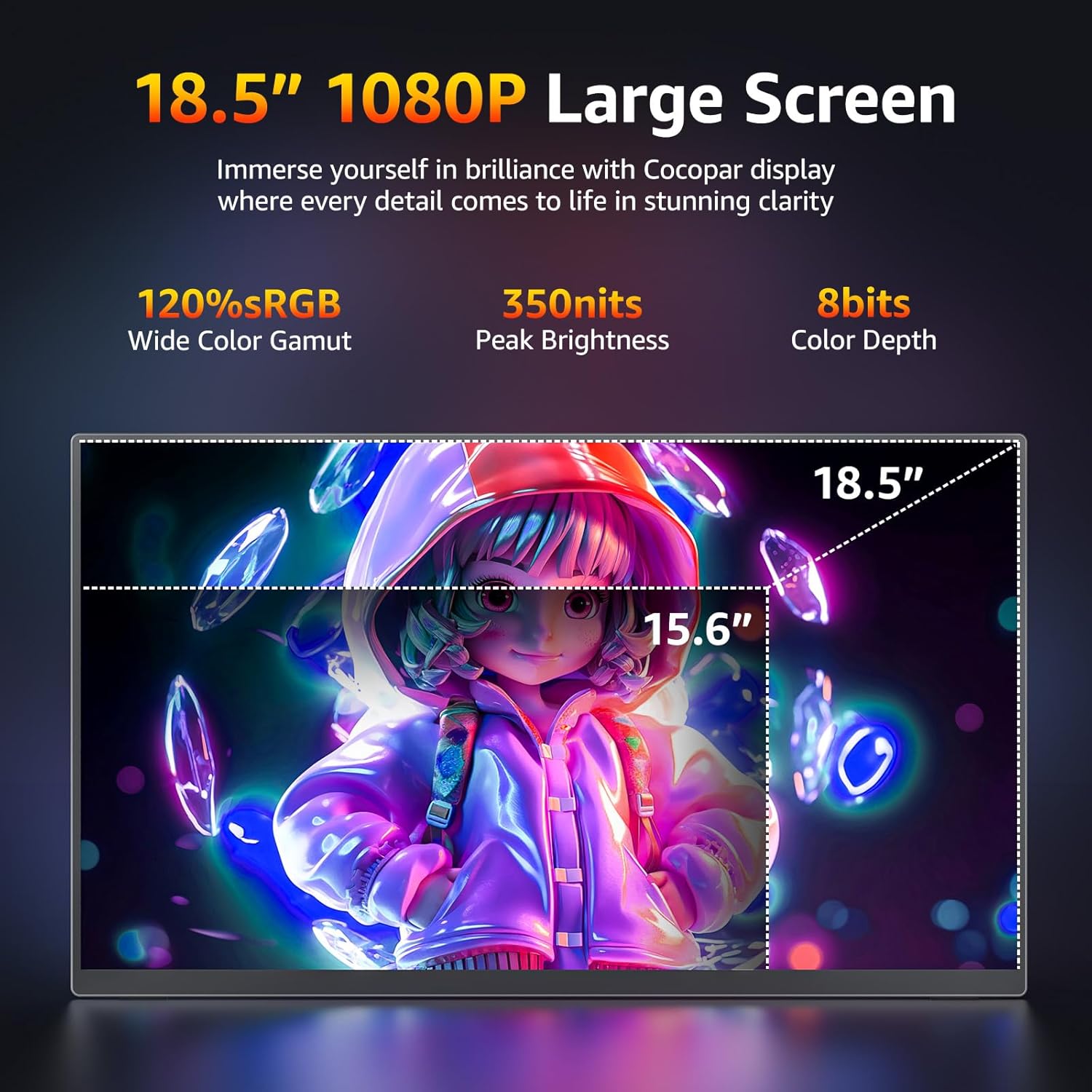 cocopar 18.5 inch portable monitor- 1080P IPS 100Hz 120% sRGB Gaming ...