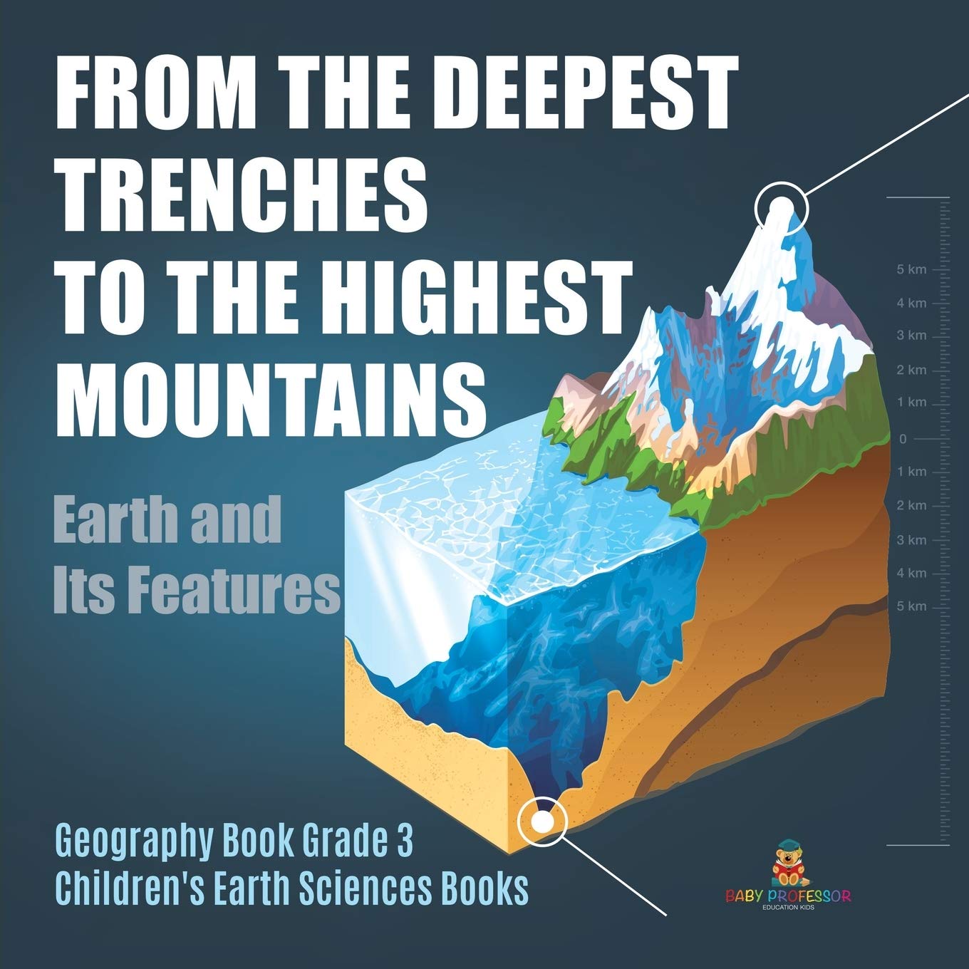 From the Deepest Trenches to the Highest Mountains: Earth and Its ...