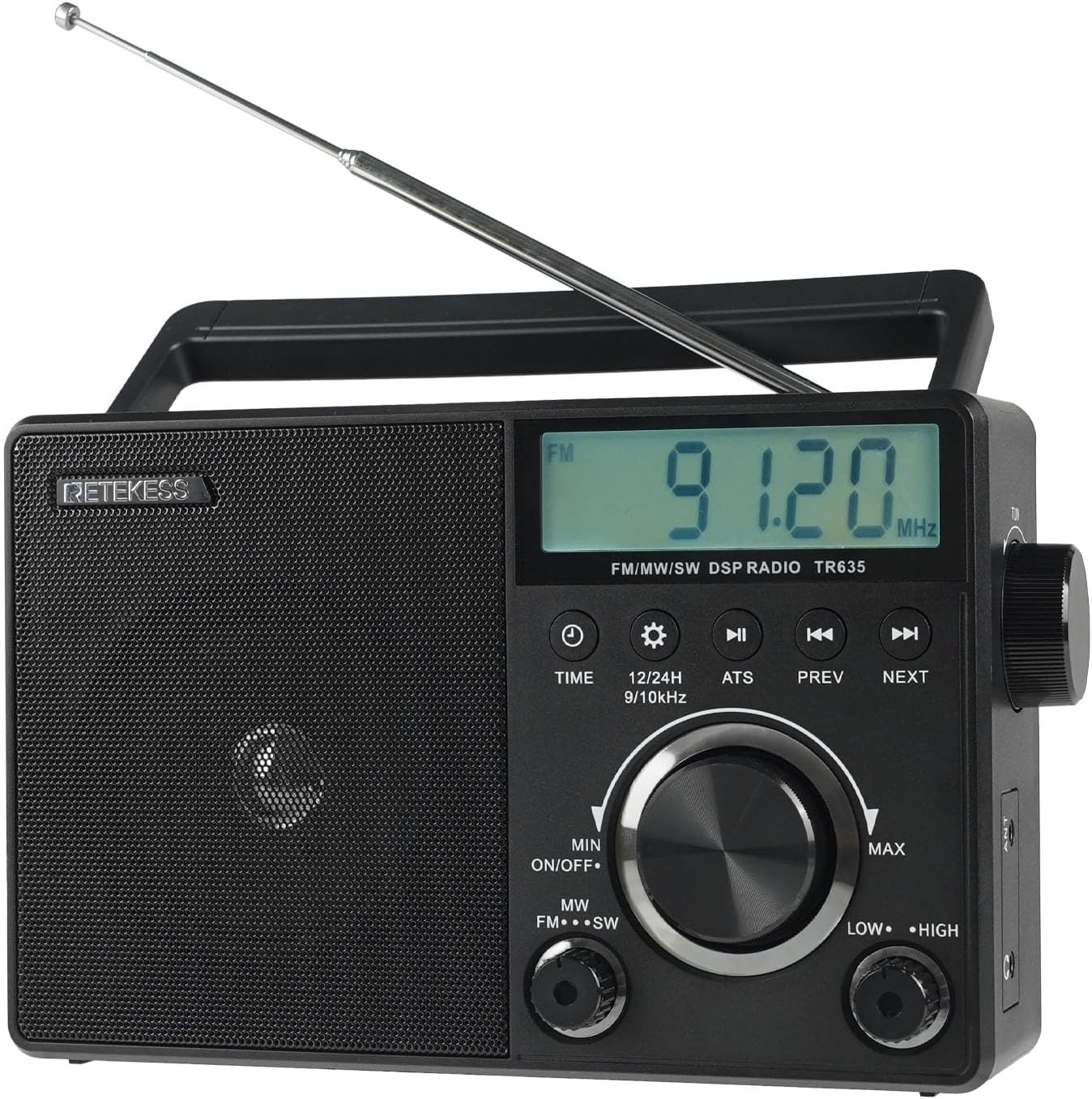 Amazon.com: Retekess TR635 AM FM Radio with External Antenna Jack ...