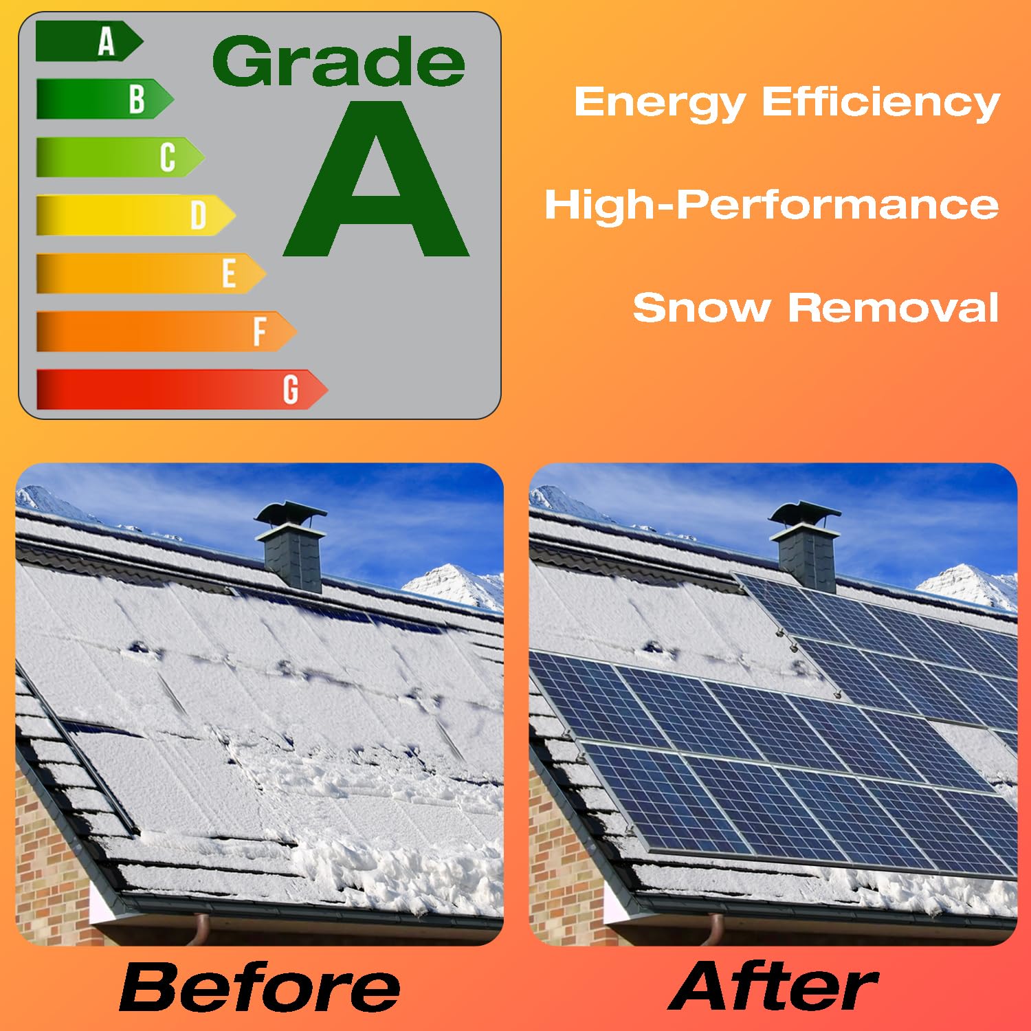 Snapklik.com : H&G Lifestyles 8FT Roof Snow Melting System, Roof ...