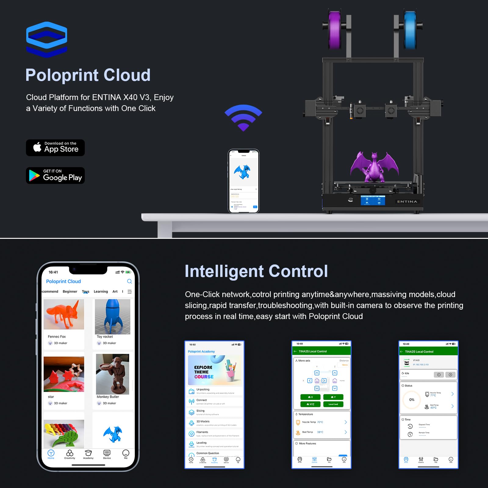 Entina X40 V3 IDEX 3D Printer, Independent Dual Extruder 3D Printer ...