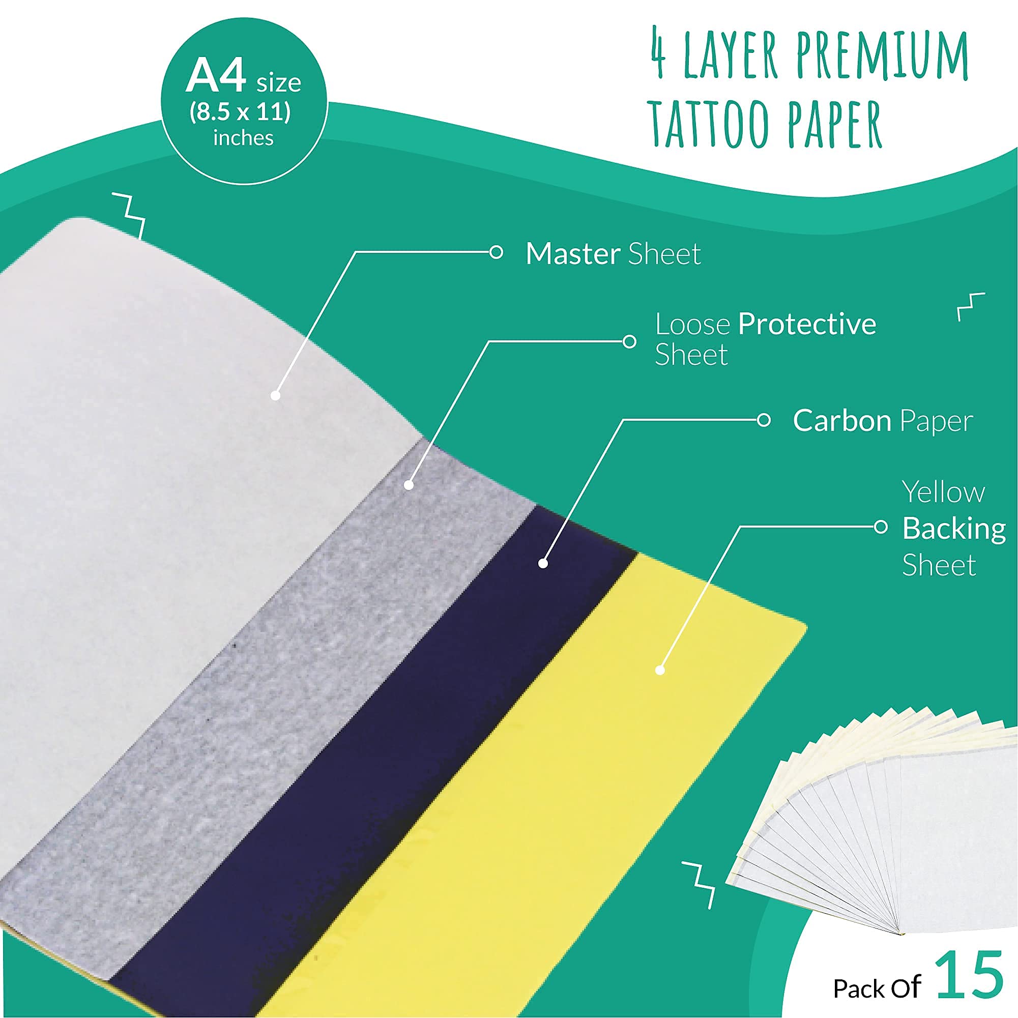 Snapklik.com : Flappydem Tattoo Transfer Paper 15 Sheets For Tattooing ...