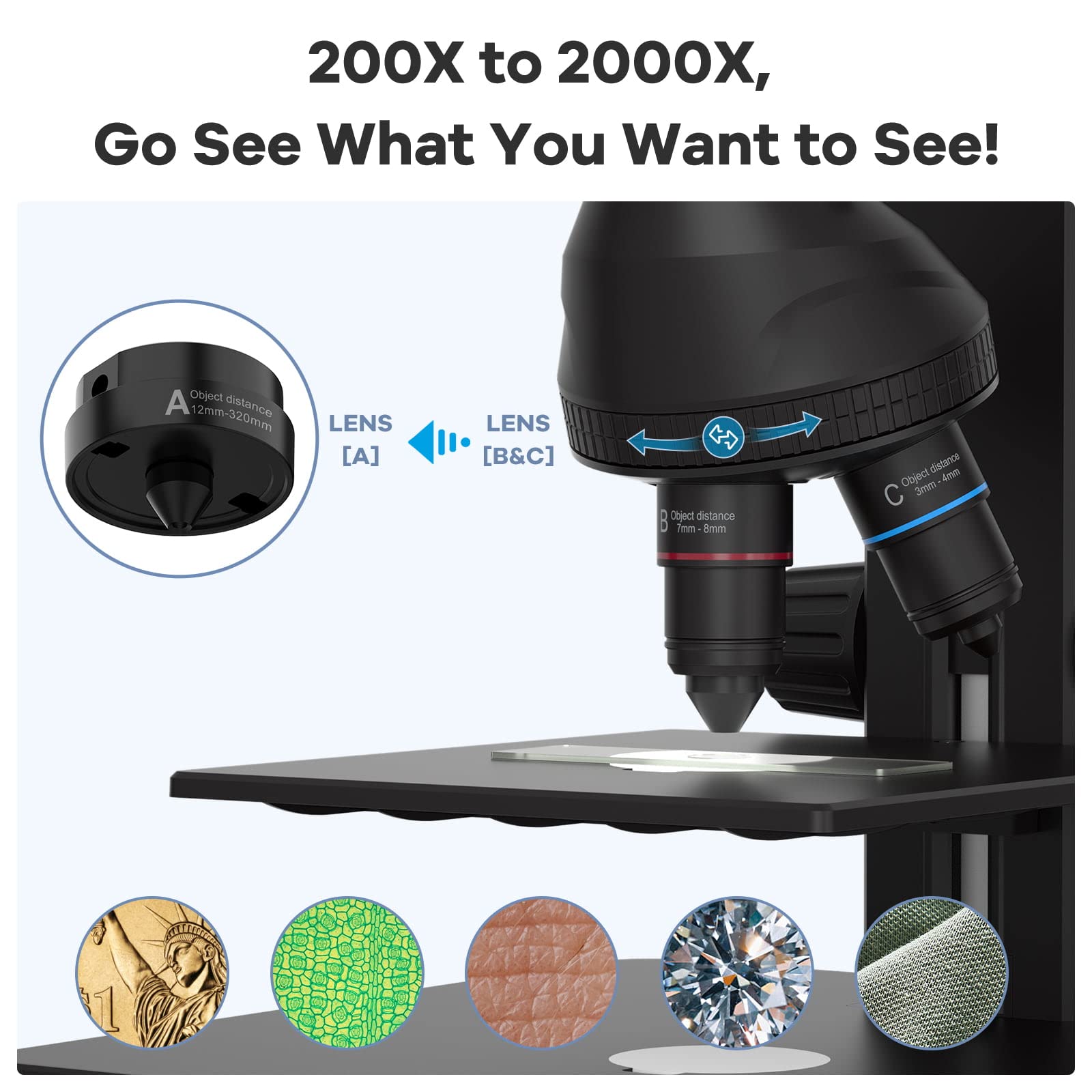 Snapklik.com : HDMI Digital Microscope 3 Lens 4000X, LINKMICRO LM246SP ...