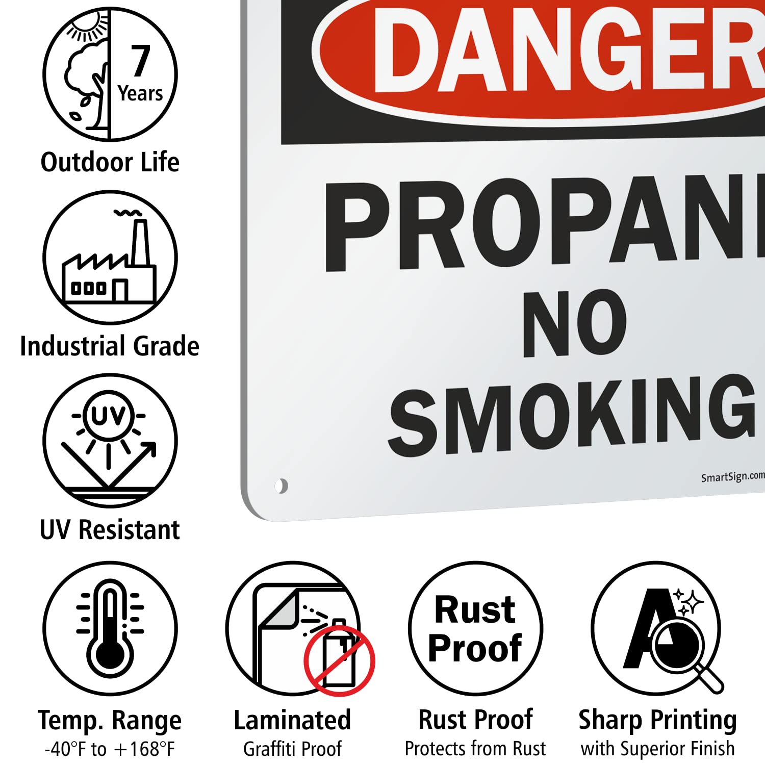 Nfpa Propane Sign NFPA 58: LP Gas Code Handbook 2024 Edition