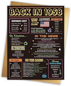 Amazon.com : Back in 1958 Card, Big 65th Birthday Card, Jumbo 65th Bday ...