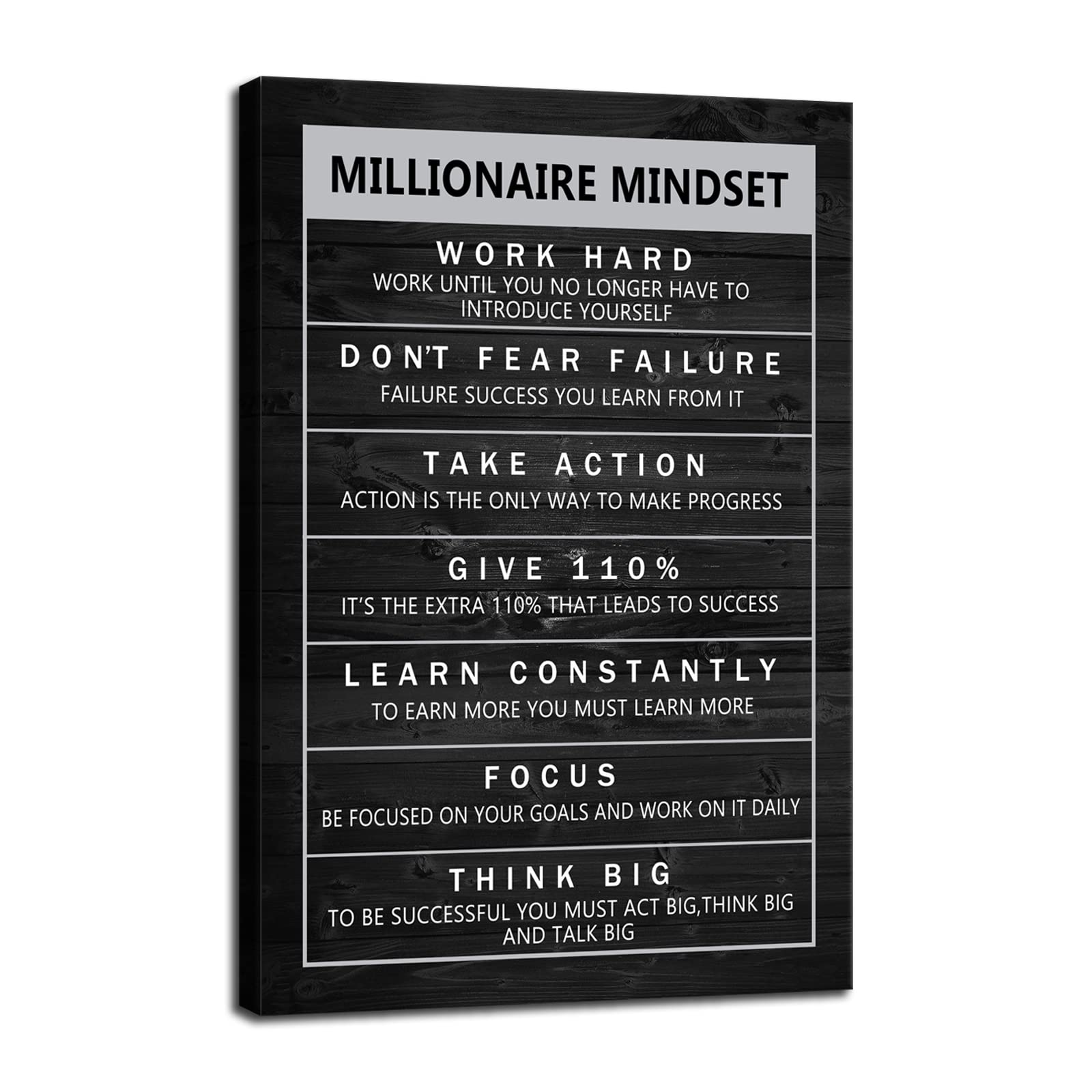 Amazon.com: Inspirational Canvas Wall Art Motivational Entrepreneur ...