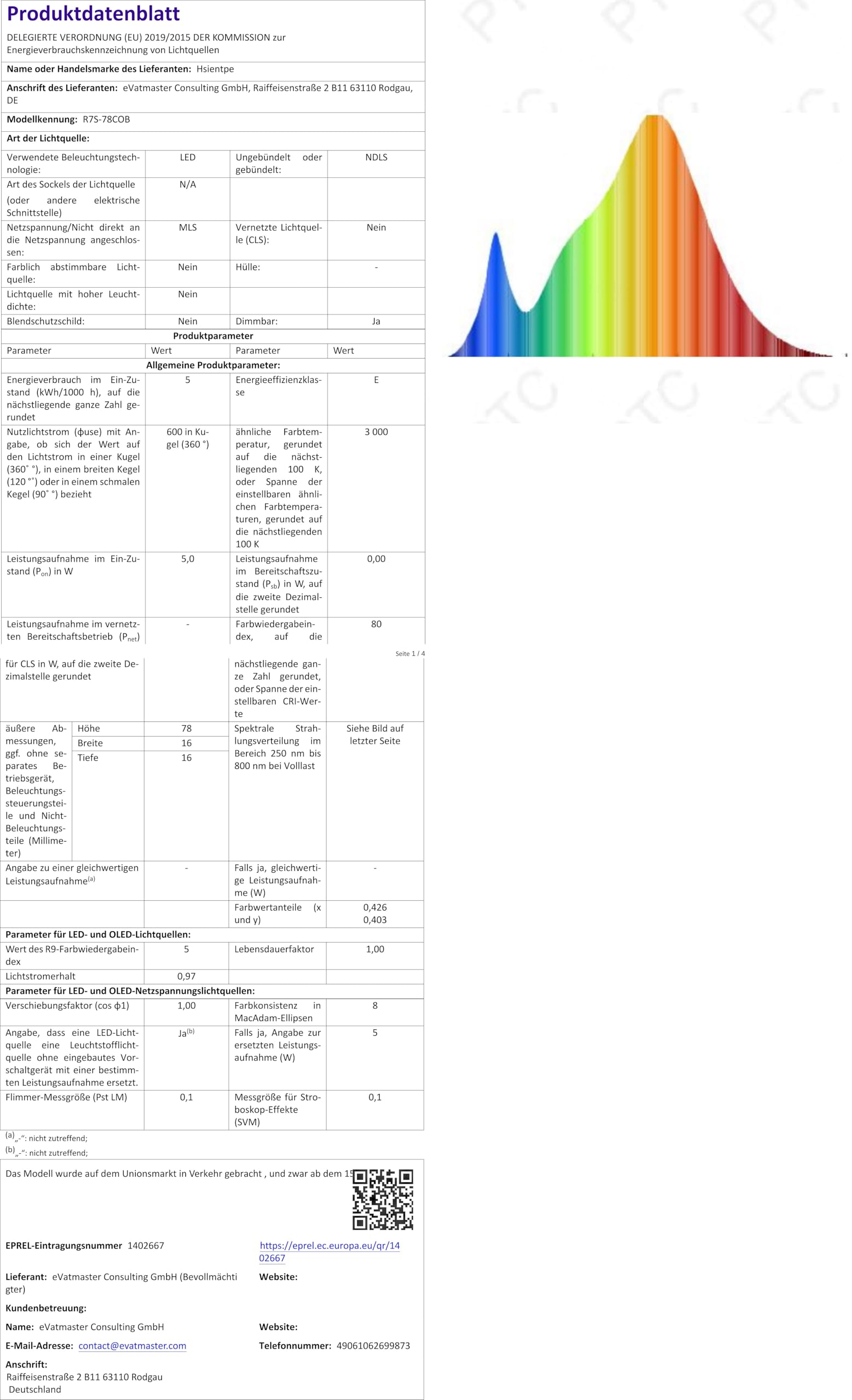 OSRAM LED Slim Line schlanke multicolor LED-Lampe mit R7s-Retrofit ...