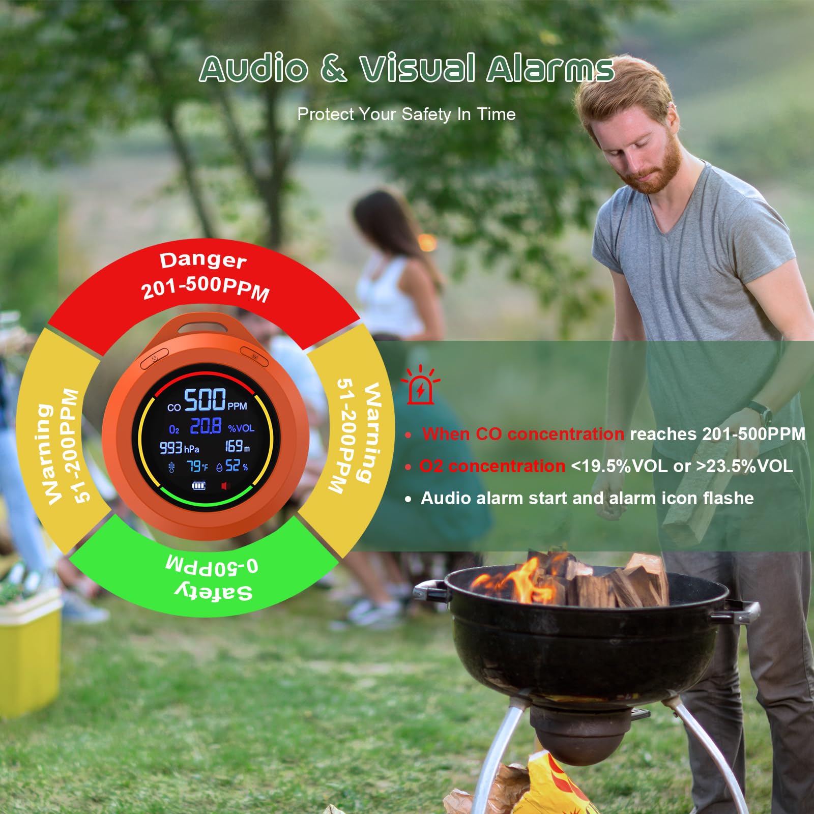 Snapklik.com : Oxygen Detector,SQECH 6-in-1 Air Oxygen Monitor Measures ...
