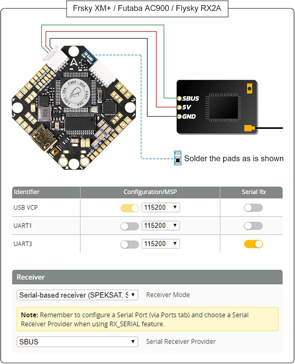 BETAFPV F405 2-4S AIO 20A V4 Toothpick Brushless Flight Controller No ...