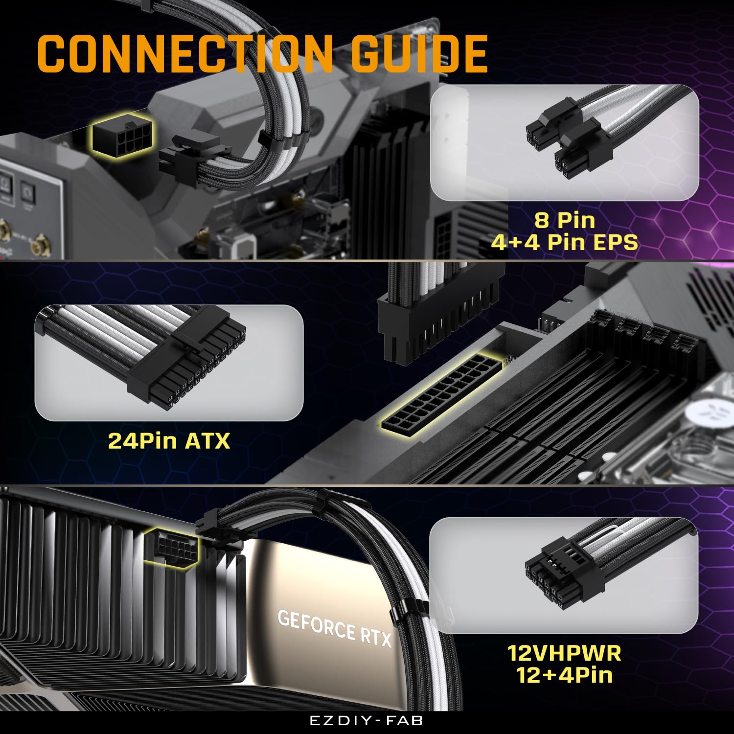 Snapklik.com : EZDIY-FAB PCIE 5.0 12VHPWR Sleeved Cable Kit - 16AWG ...