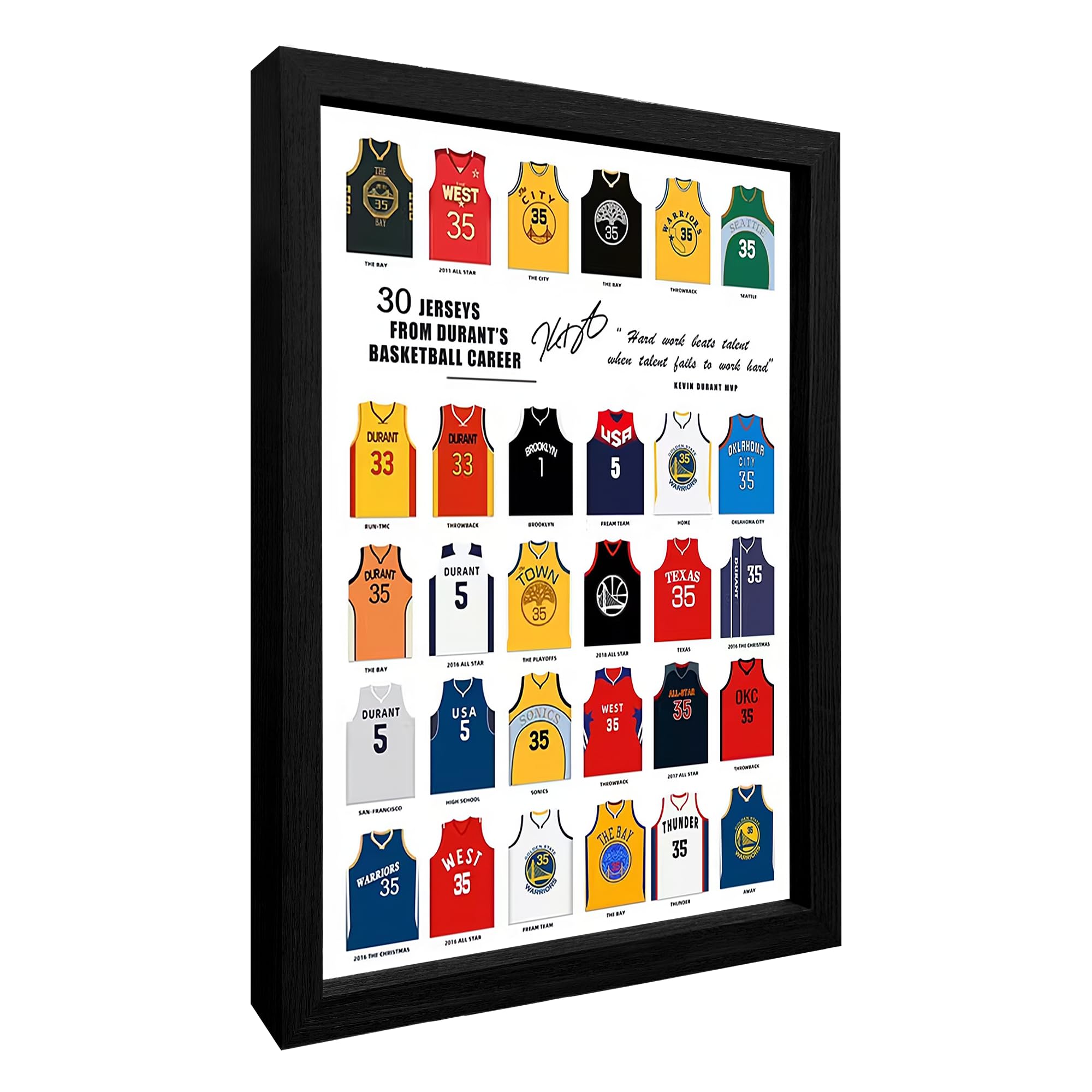 Amazon.com: Framed Basketball Jerseys Poster, Inspirational Basketball ...