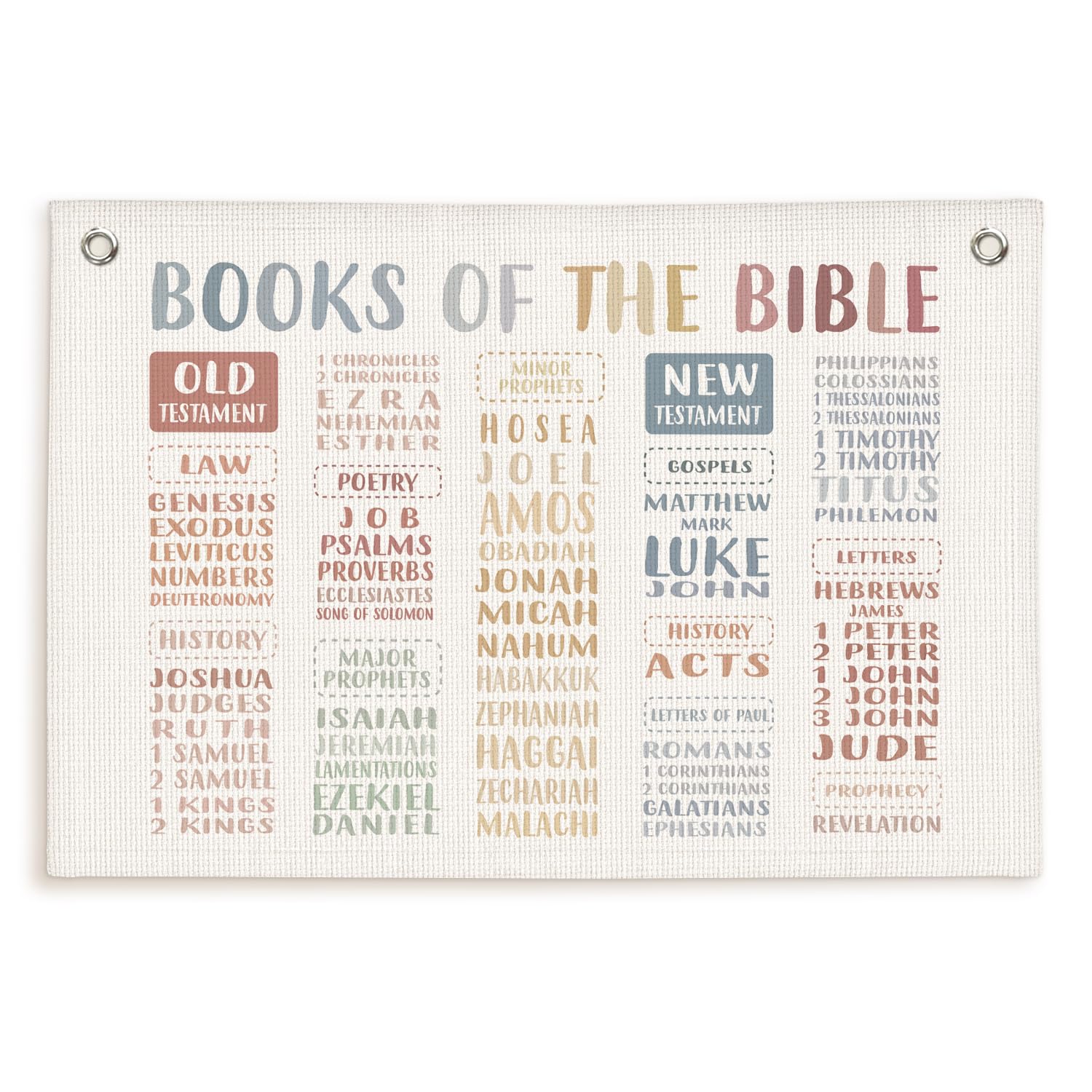 Amazon.com: Lacama Sunday School Decorations for Classroom, Pennant ...