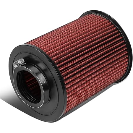 Amazon.com: DNA Motoring AFPN-228-RD Clean Air Washable Drop In Panel ...