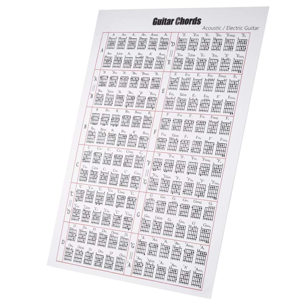 Guitar Chord Chart Convenient 6 String Guitar String Diagram Lessons ...