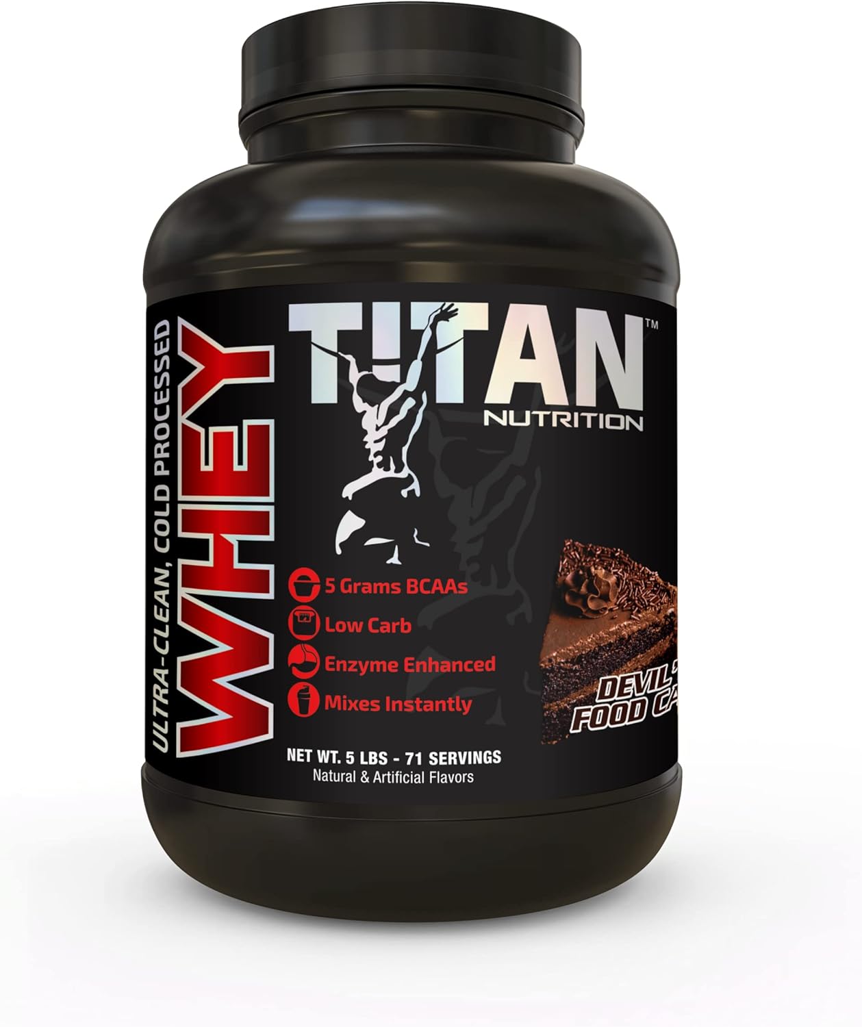Amazon.com: Titan Whey Protein Powder - Premium, Fast-Absorbing Whey ...
