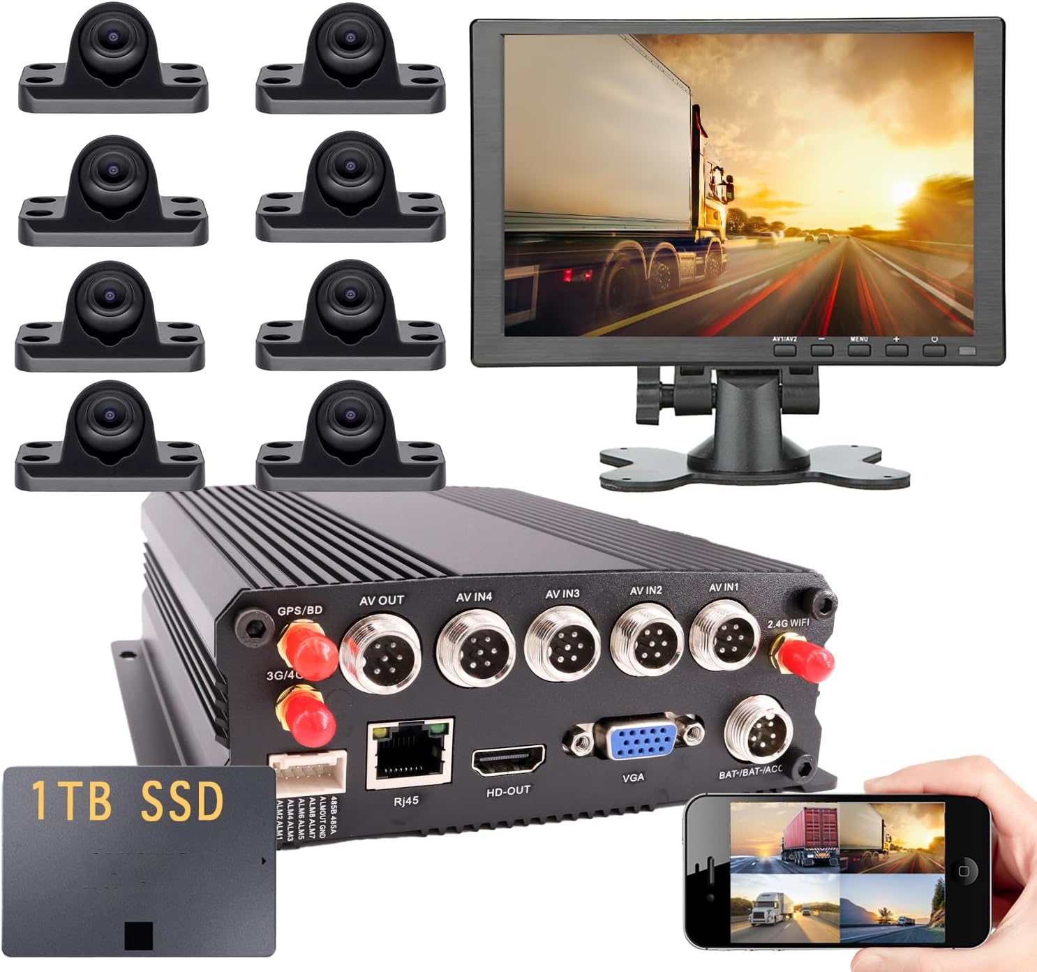 Amazon.com: JOINLGO 8-CH Mobile DVR Backup Camera System 10" HD Screen ...
