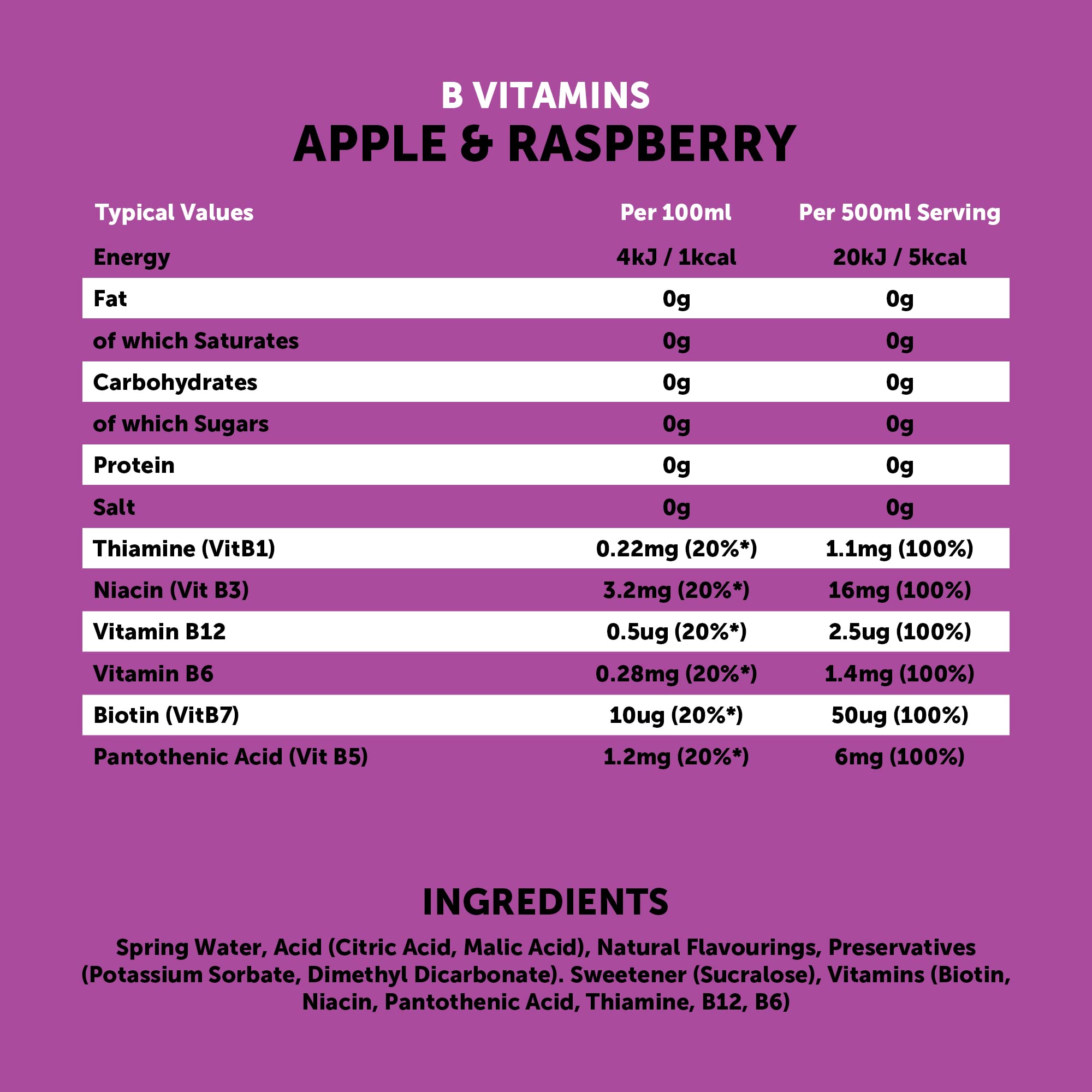 Buy Get More Vits Still Water - Apple & Raspberry Energy Drink with B ...