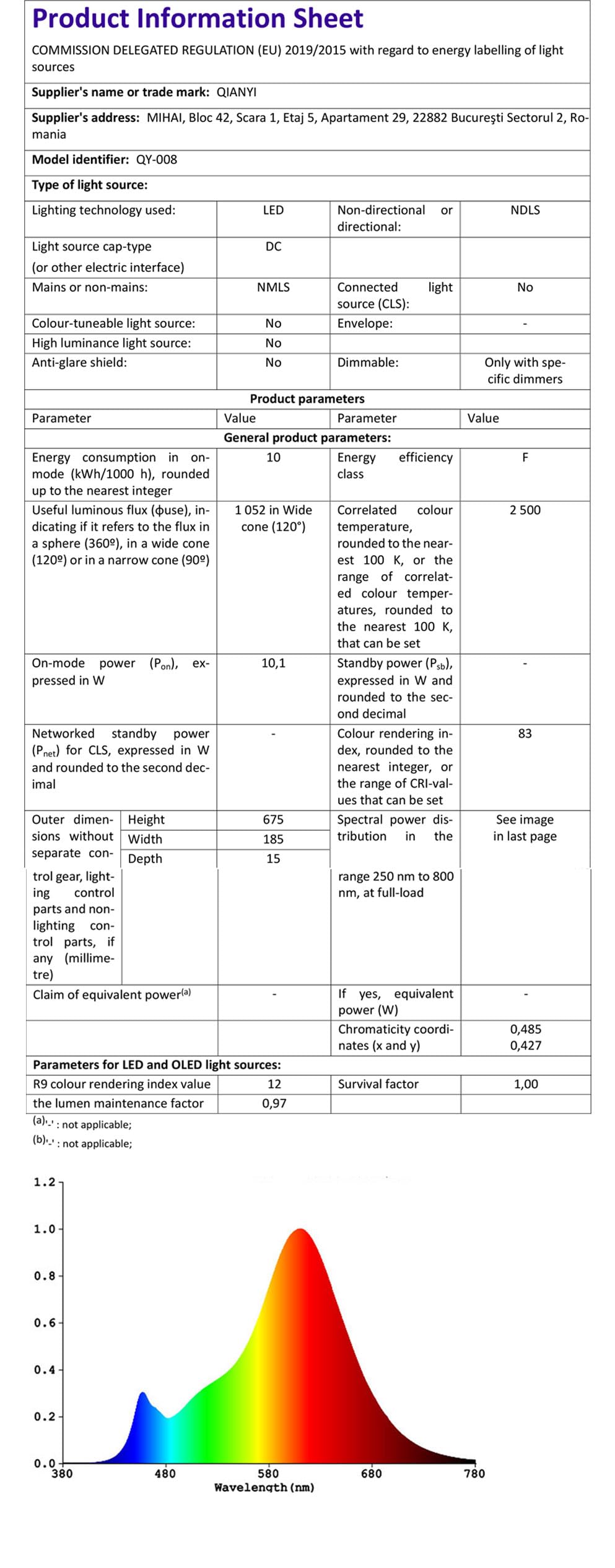 Jubor 10X 15X Magnifying Glass with Light and Stand, Magnetic Soldering ...
