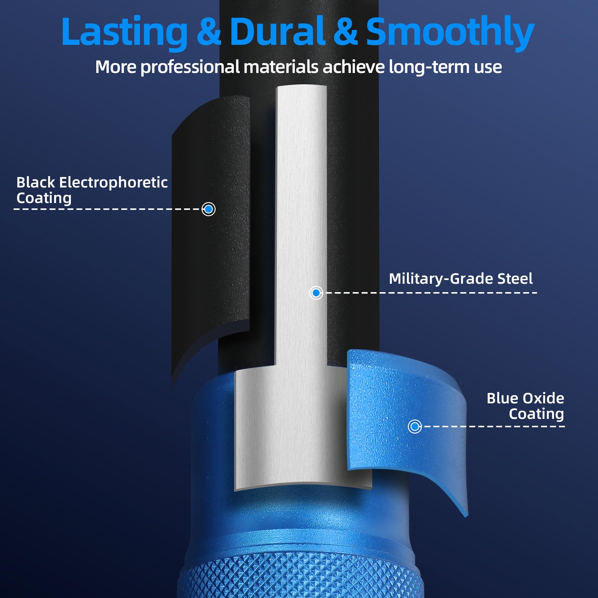 Snapklik.com : 1/2-Inch Drive Click Torque Wrench, Dual-Direction Click ...