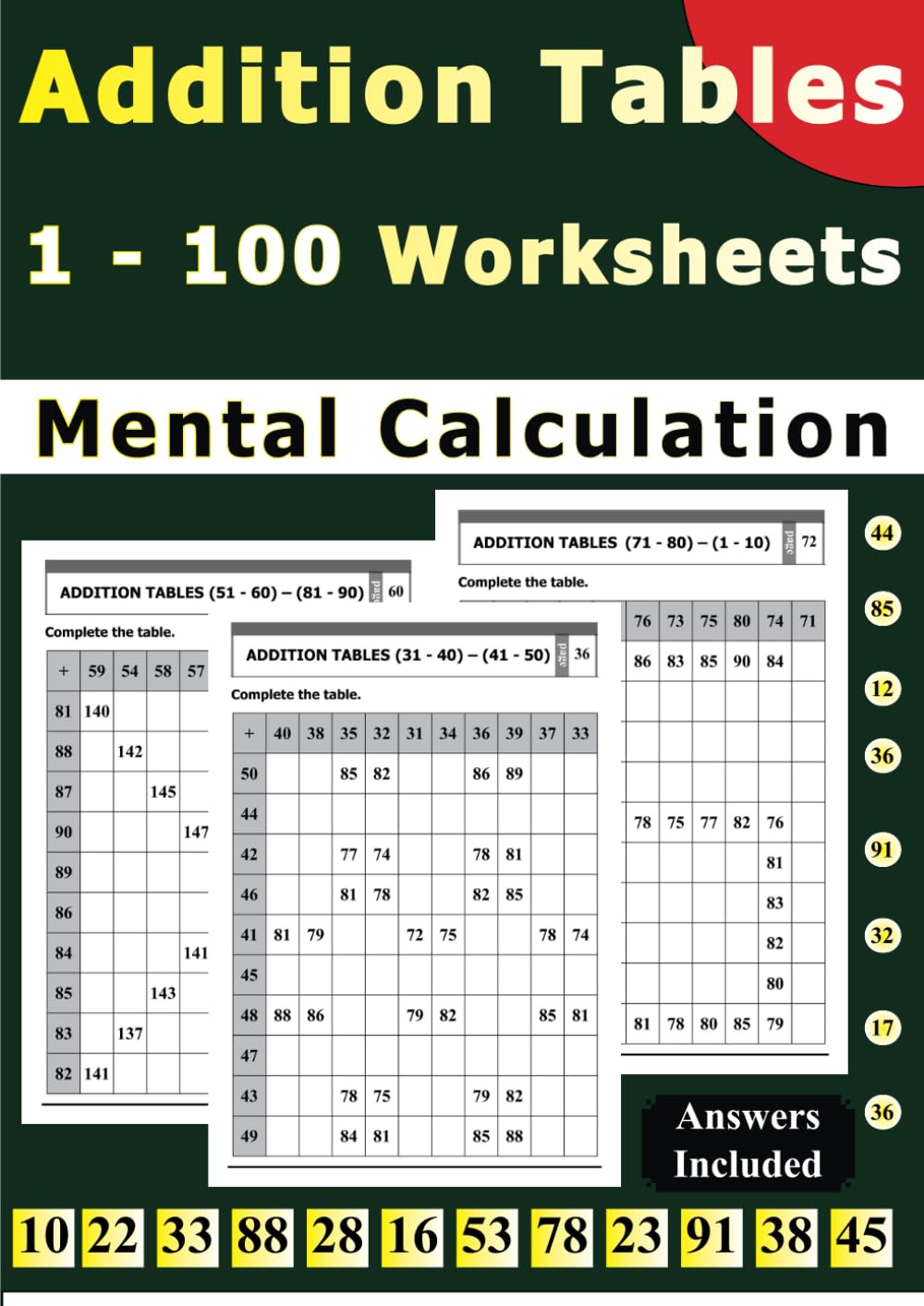 Addition Tables 1 - 100 Worksheets Mental Calculation: Practice Adding ...