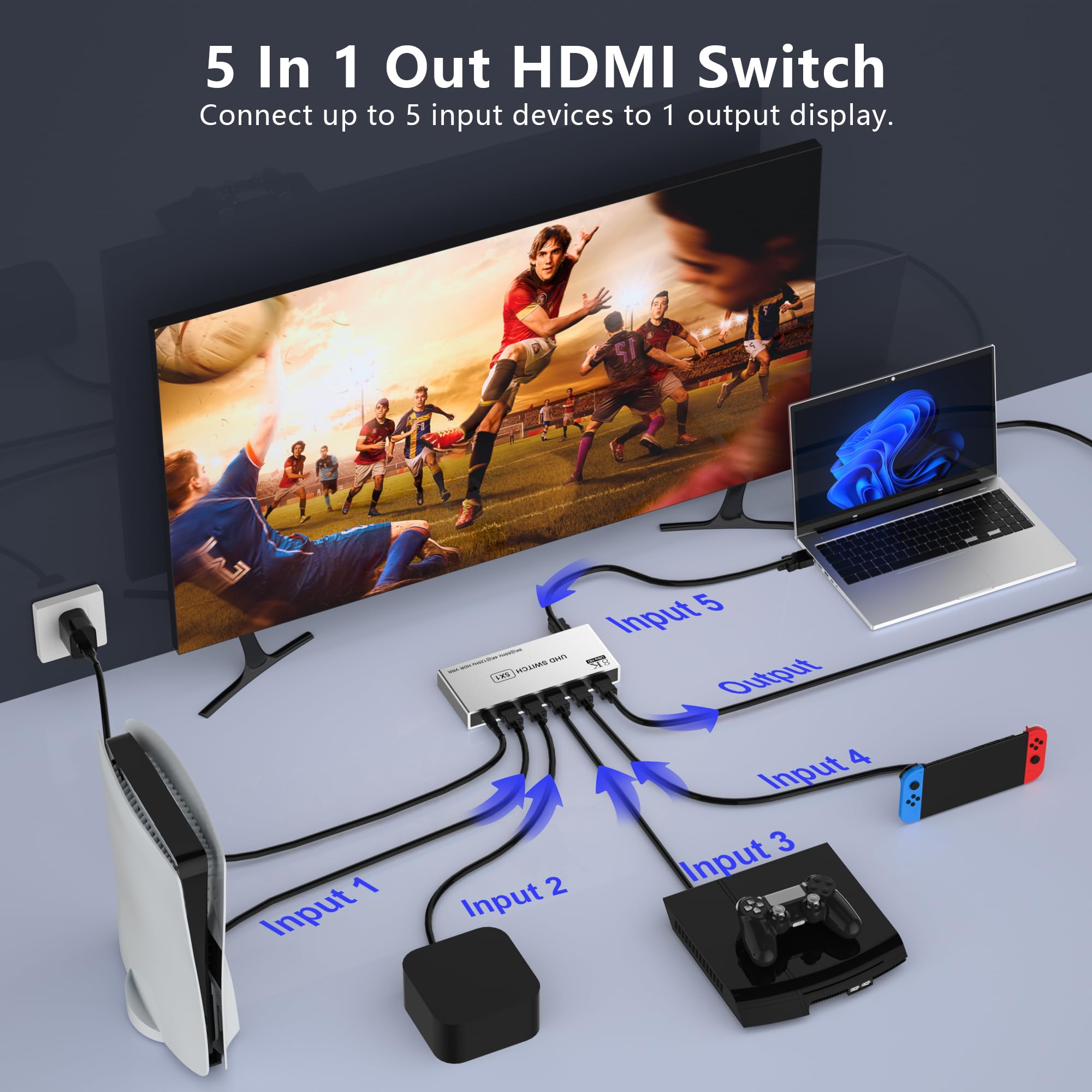 Telecomando IR Switch HDMI 5 In 1 Out 8K/60Hz - , 4K/120Hz, Per PS5 ...