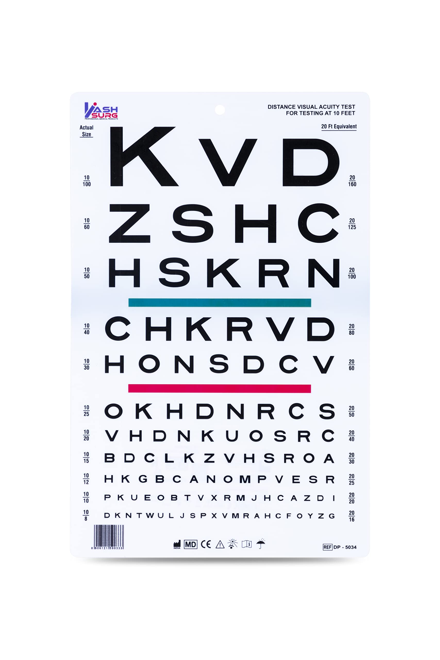 Buy Snellen Visual Acuity Eye Chart For 10 Feet 14 X 9 Inches Online At 