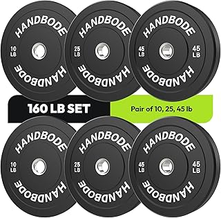 A Visual Guide To Understanding 160 Pounds | ShunKeto