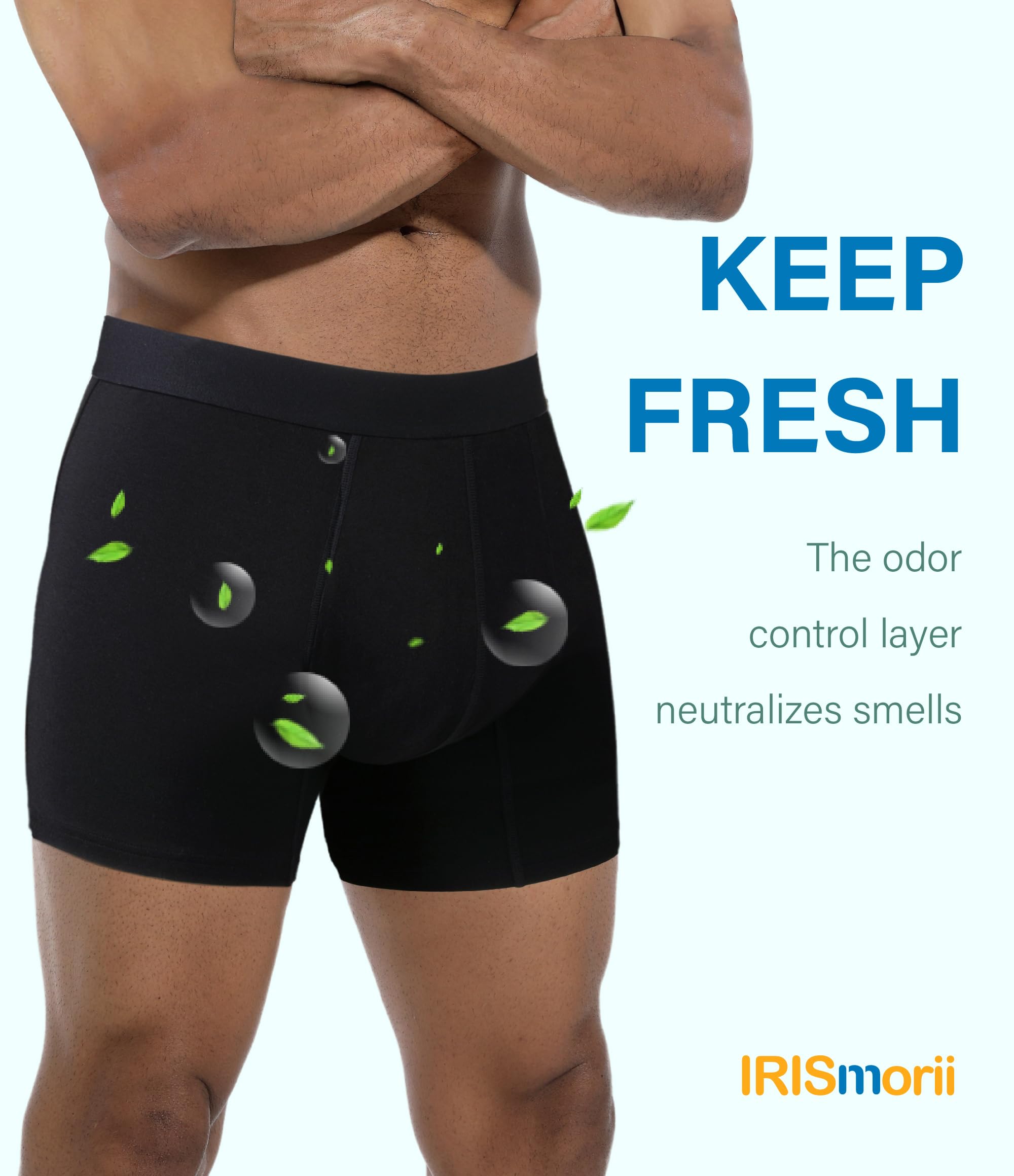 Snapklik.com : IRISMORII Mens Incontinence Protective Underwear ...