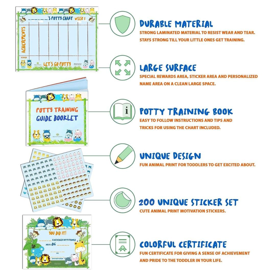 Potty Training Reward Chart Toilet Training Sticker Chart, 58% OFF