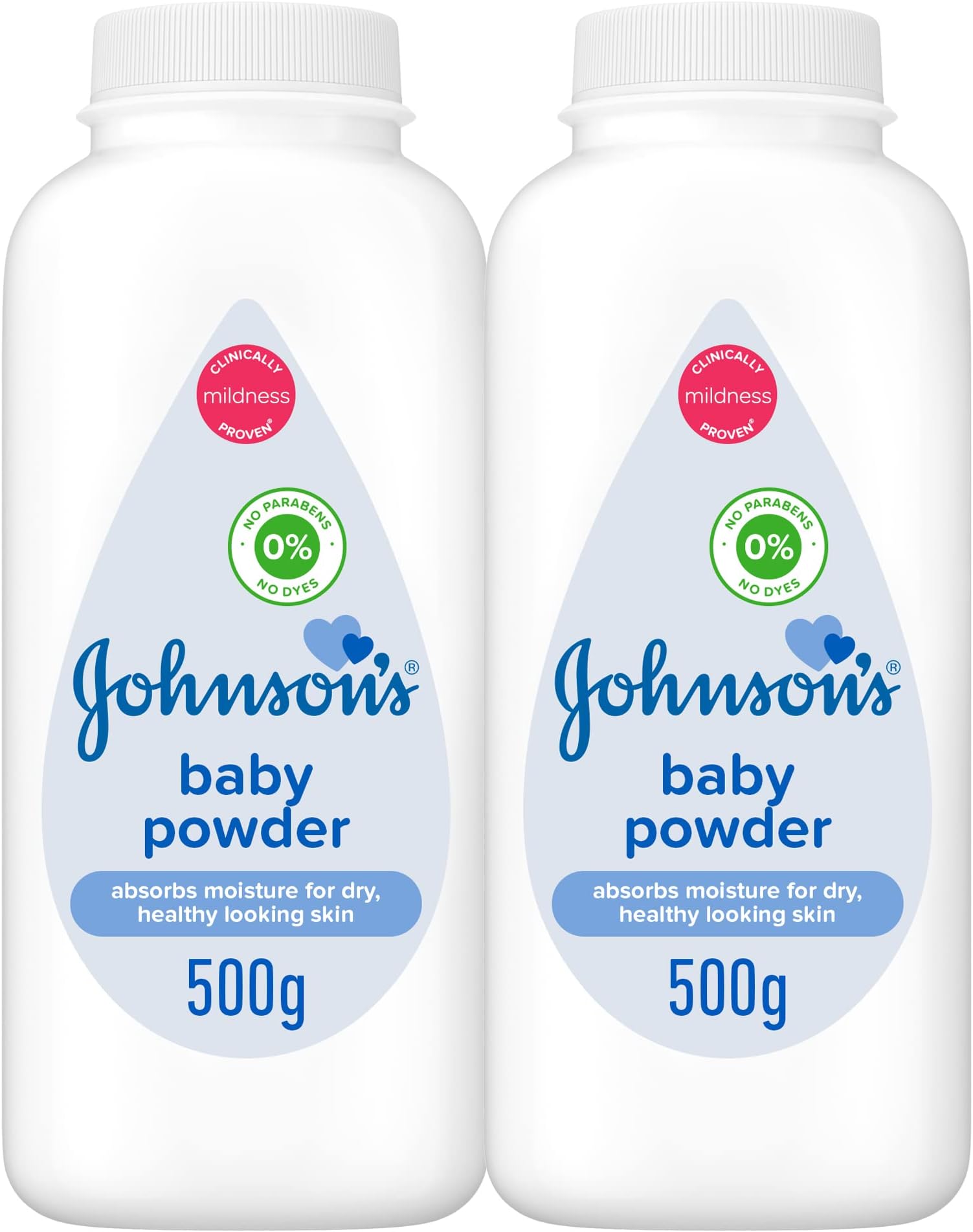Johnson's Baby Powder, 500g, Pack of 2: Buy Online at Best Price in UAE ...